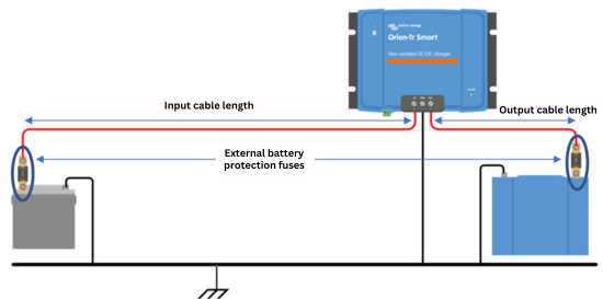 Isolated vs Non-Isolated Converters and DC-DC Battery Chargers: A Comprehensive Guide | Solar 4 RVs